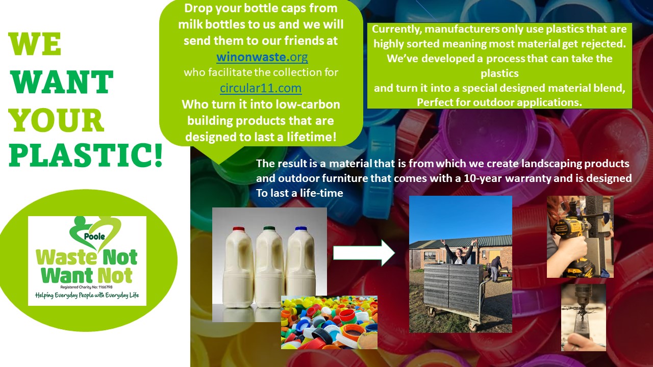 We Want Your Plastic! - Poole Waste Not Want Not